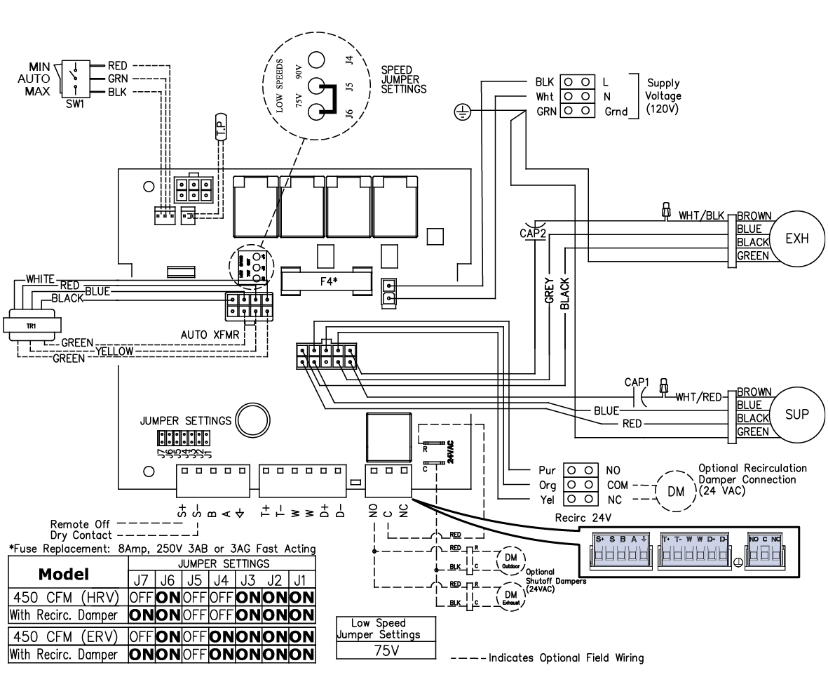 Fantech